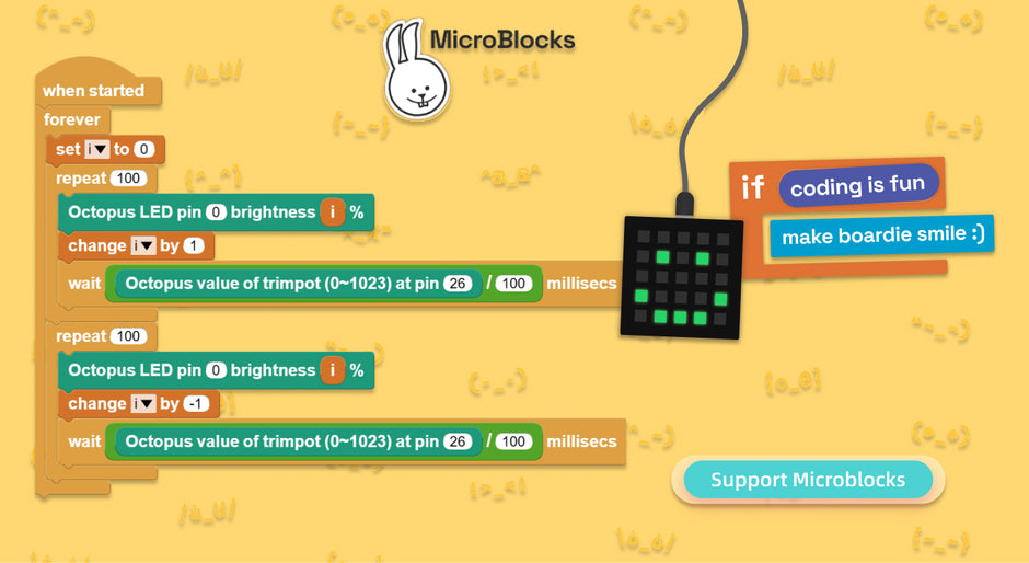 ELECFREAKS Wukong2040 Inventor's Raspberry Pi Kit