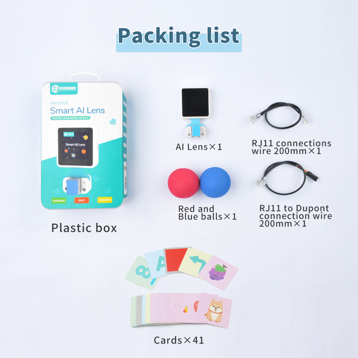 AI smart lens kit: artificial intelligence module, compatible with ...