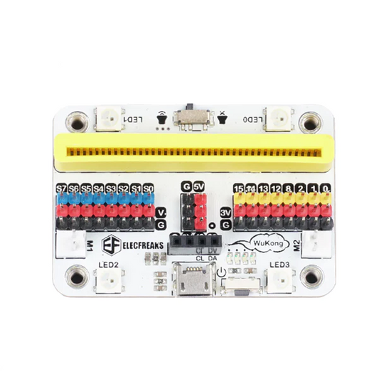 Discover the power of microbit modules: the ultimate microcontroller ...