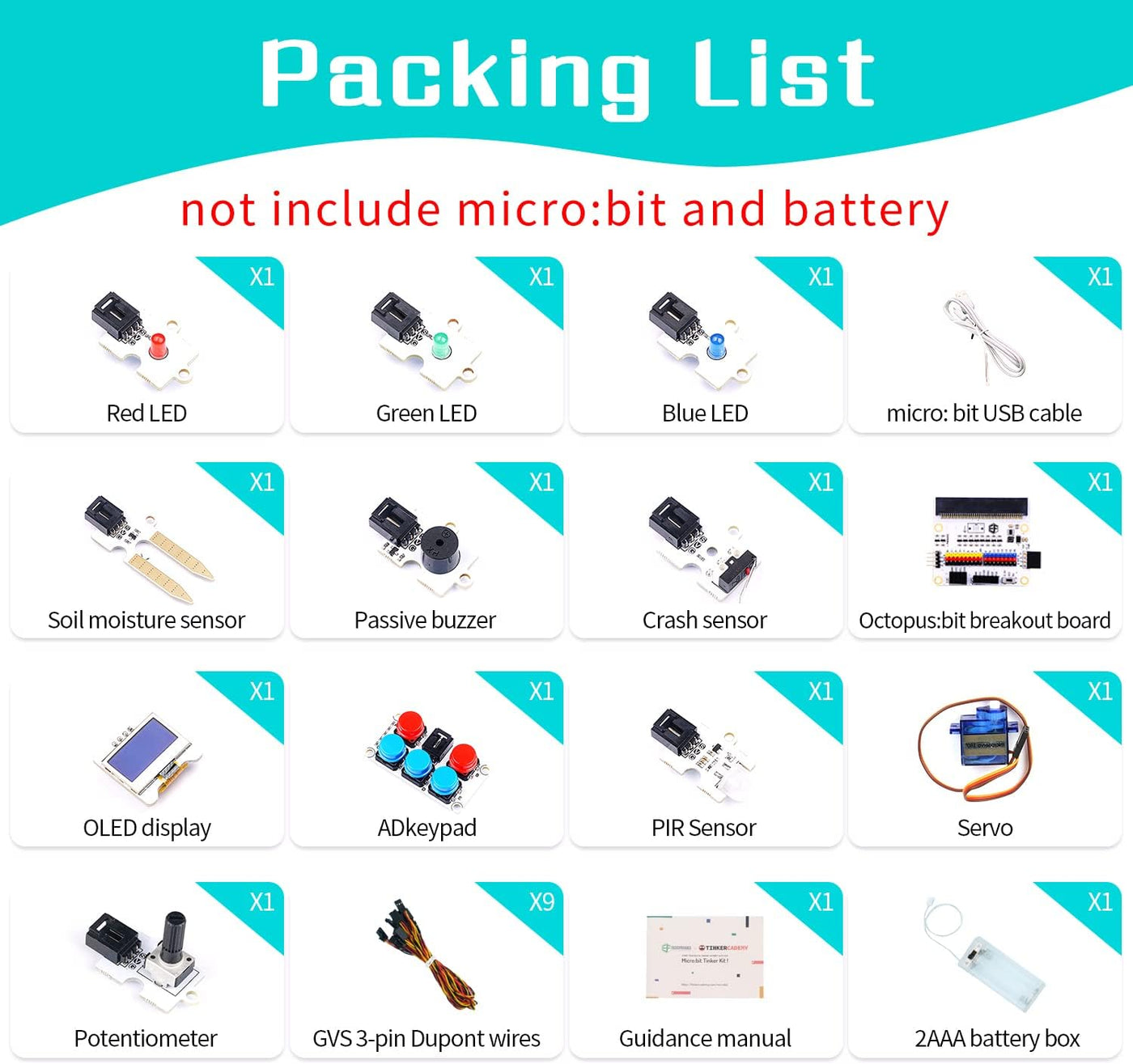 Explore the World of Electronics and Coding with the micro bit Tinker ...