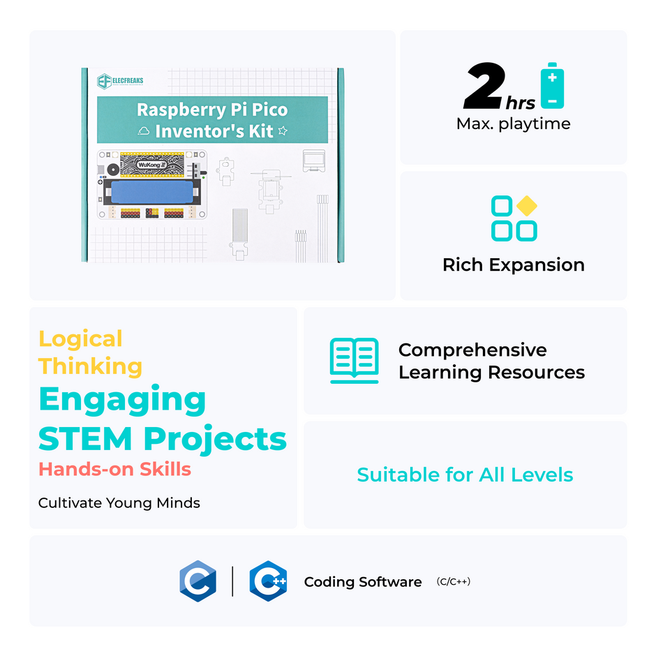 ELECFREAKS Wukong2040 Inventor's Raspberry Pi Kit