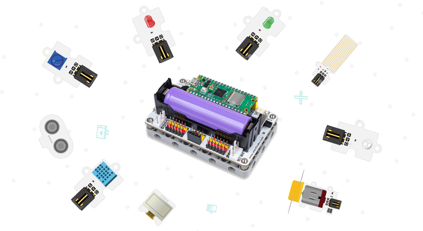 ELECFREAKS Wukong2040 Inventor's Raspberry Pi Kit