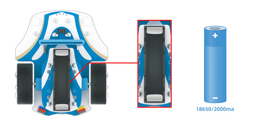 ELECFREAKS Smart Cutebot Pro, Programming Robot Car For micro:bit