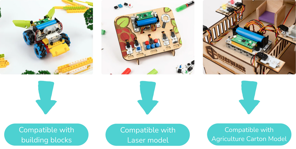 ELECFREAKS Wukong2040 Inventor's Raspberry Pi Kit